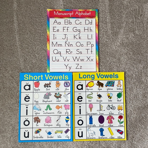 Office | Manuscript Alphabet And Short And Vowels Posters 3 | Poshmark